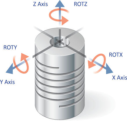 Machined Spring (overview) Catalogue